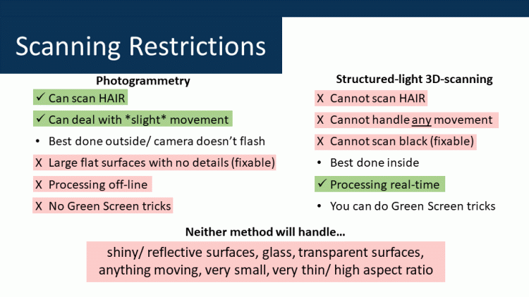 3D scanning – Maryland CAD Solutions, LLC